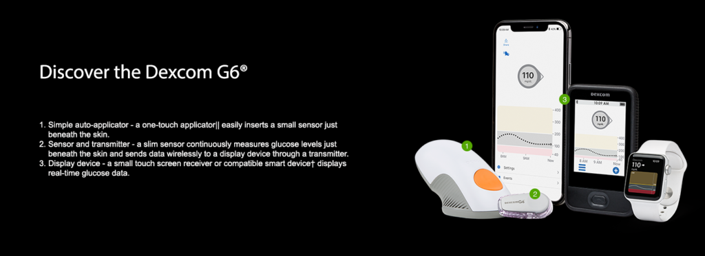 Dexcom G6® CGM - Southeast Diabetes, Inc Diabetic Supply Company ...