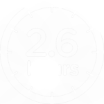 Tandem T:Slim Control IQ Pump - Southeast Diabetes, Inc Diabetic Supply ...