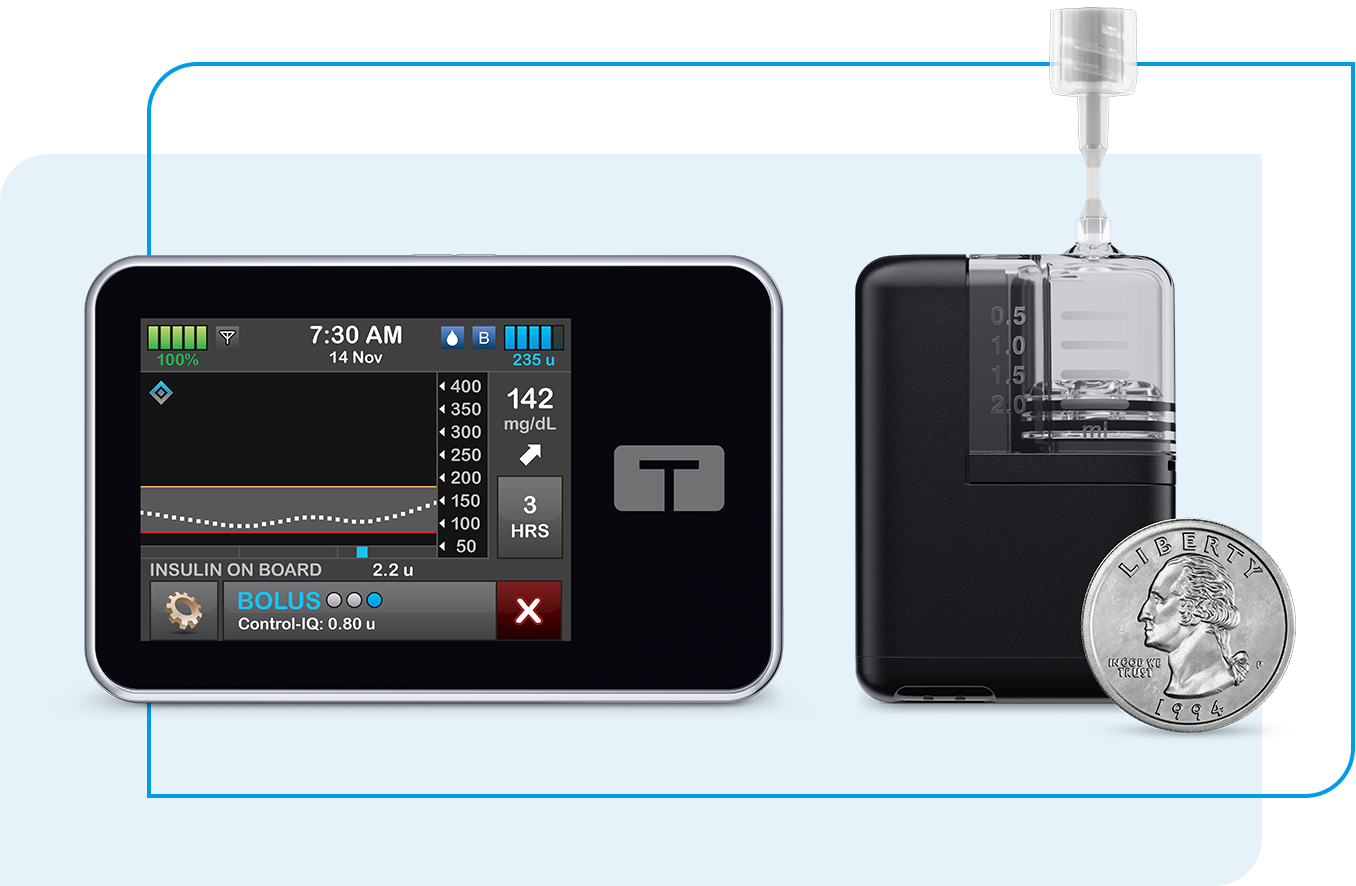 Tandem Mobi System - Southeast Diabetes, Inc Diabetic Supply Company ...