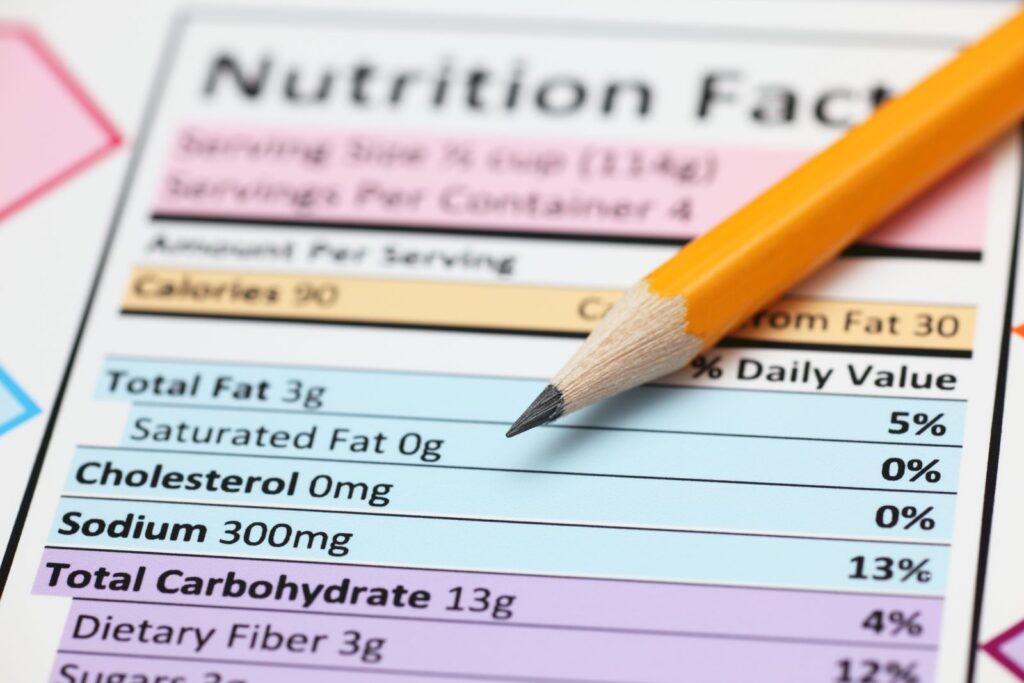 How To Read Food Labels When You Have Diabetes - Southeast Diabetes ...